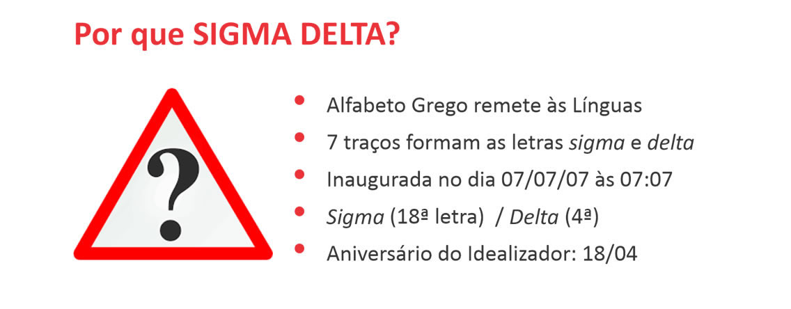 Quem Somos - Sigma Delta